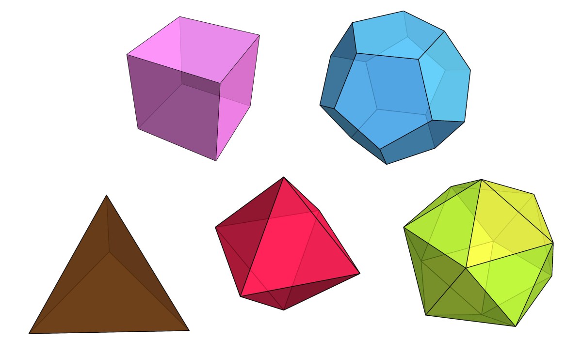 Making Spheres | Maxwell's Demon